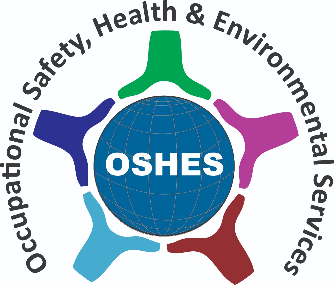 Occupational Safety – Health & Environmental Services